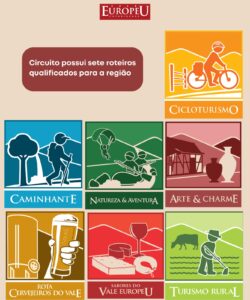 Circuito Vale Europeu potencializa o Turismo da região - Circuito do ...